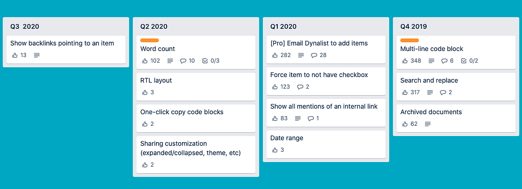 2020 September Update? - 💬General - Dynalist Forum