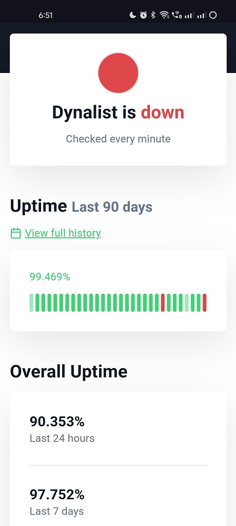Downtime - Help - Dynalist Forum