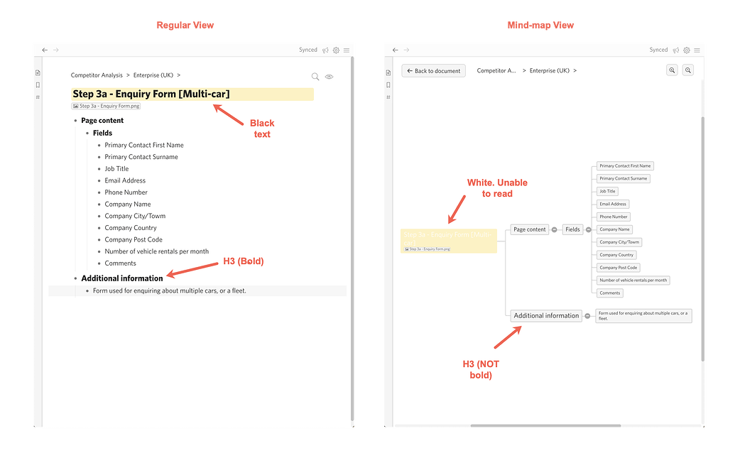 [Bug] Formatting/Styling Discrepancies with the Mind-Map View - 🐛Bugs - Dynalist Forum