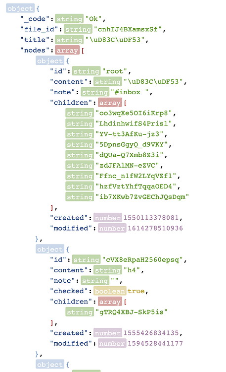 API json document data structure is confusing - Help - Dynalist Forum