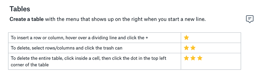 Can we look into adding a table…Dropbox Papers can add a simple table ...