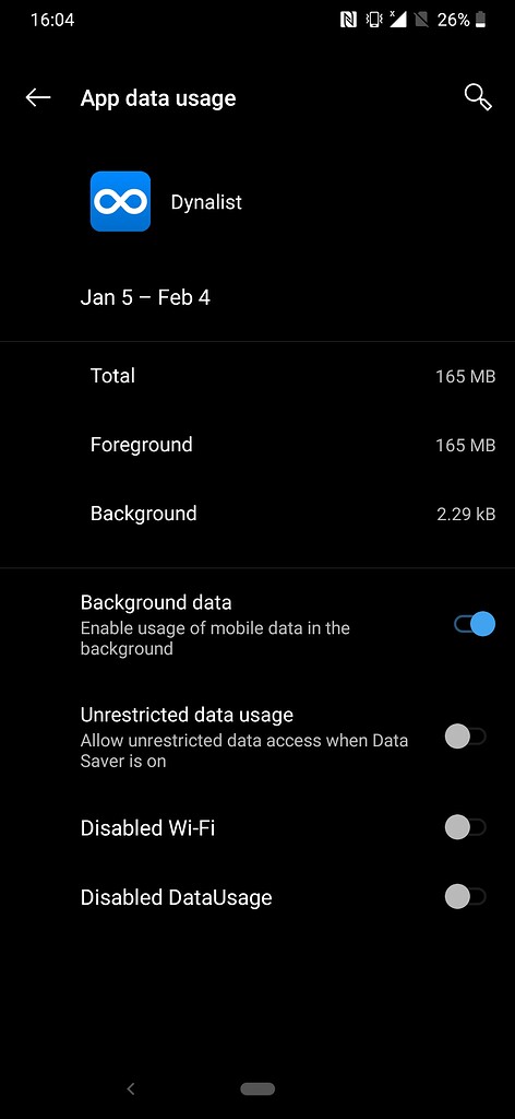 App consumes 160 MB of data with little usage - Help - Dynalist Forum